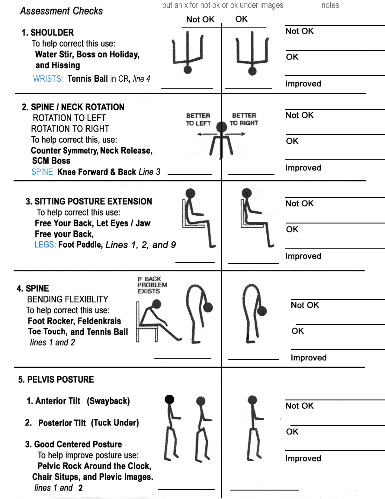 Hip Flexion Contracture Definition Sharon Karam Faculty Of Health
